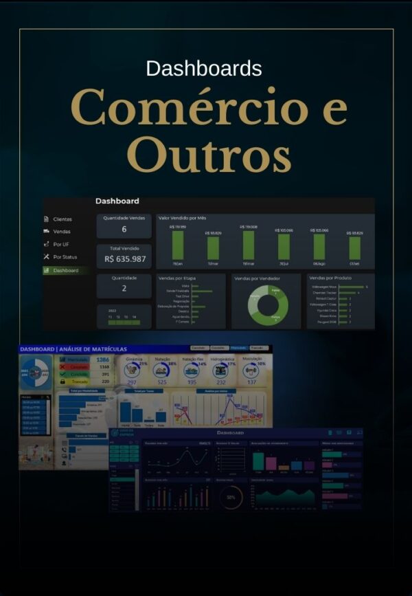 SQL | Como Fazer Backup e Restore de Banco de Dados no SQL Server – Chinarelli TI Consultoria
